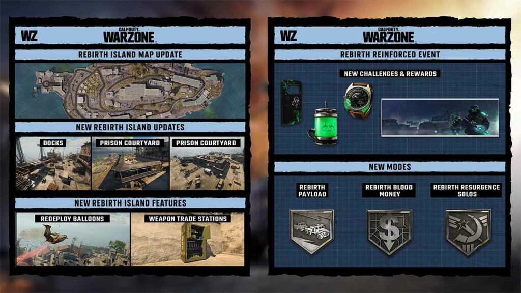 Call of Duty: Vanguard and Warzone Season 2 Reloaded - Roadmap & All Major Changes - Pro Game Guides