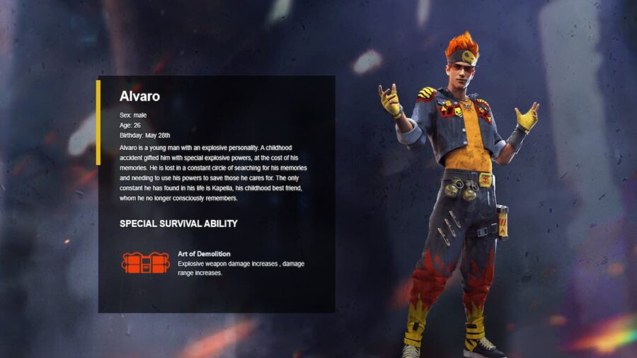 Best characters in Garena Free Fire - Pro Game Guides