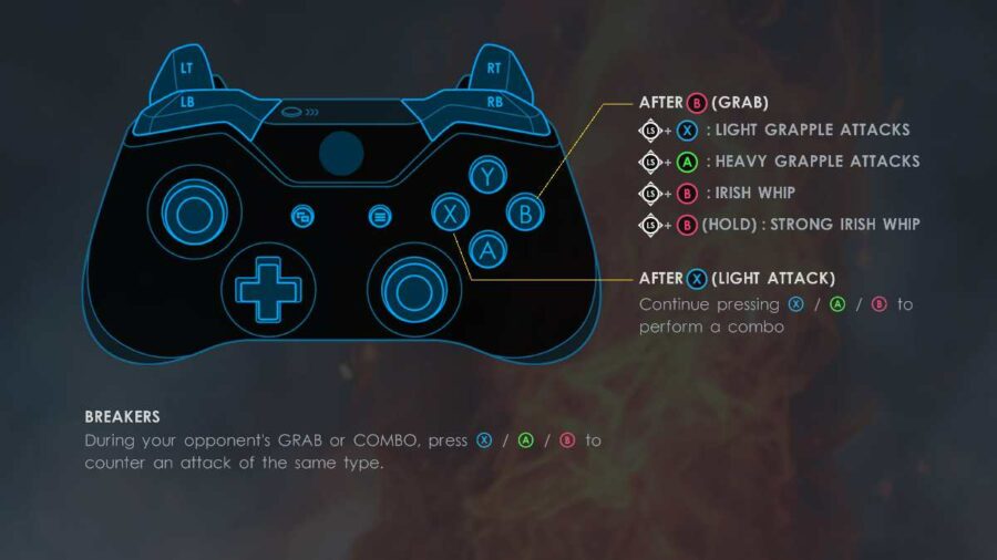 What are the new controls in WWE 2K22? - Pro Game Guides