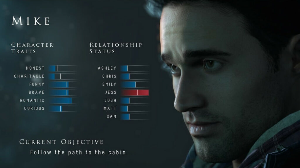 All Playable Characters in Until Dawn, Ranked - Pro Game Guides