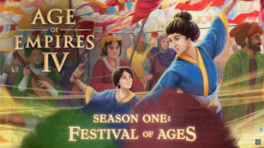 All Civilization Bonuses, Strengths, and Difficulty Levels in Age of ...