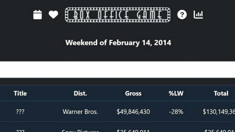 What is Box Office Game? A Wordle spin-off - Pro Game Guides