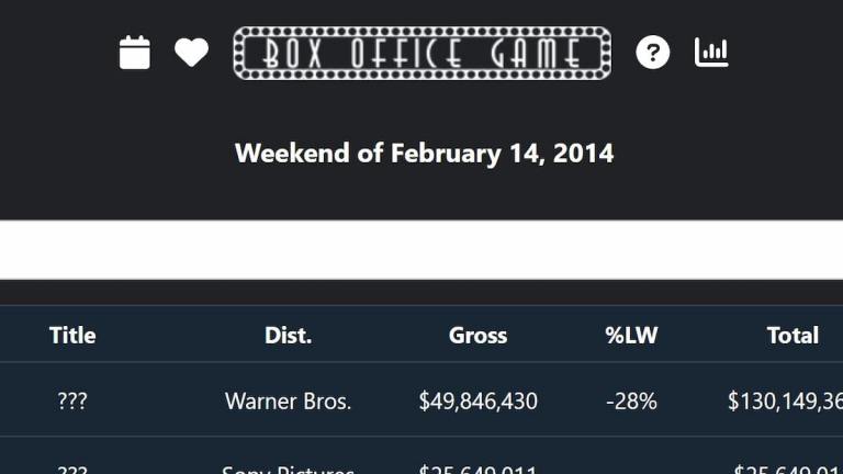 What is Box Office Game? A Wordle spin-off | Pro Game Guides