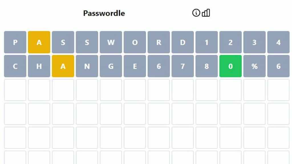 What is Passwordle? A Wordle spin-off | Pro Game Guides
