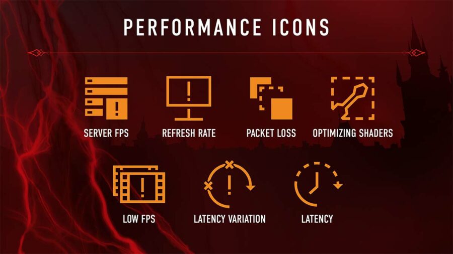 All Performance Icons in VTM – Bloodhunt, explained - Pro Game Guides