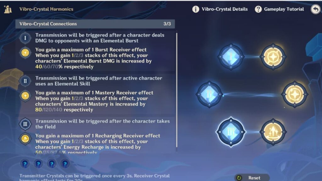 Genshin Impact Vibro-Crystal Research Event guide - Pro Game Guides