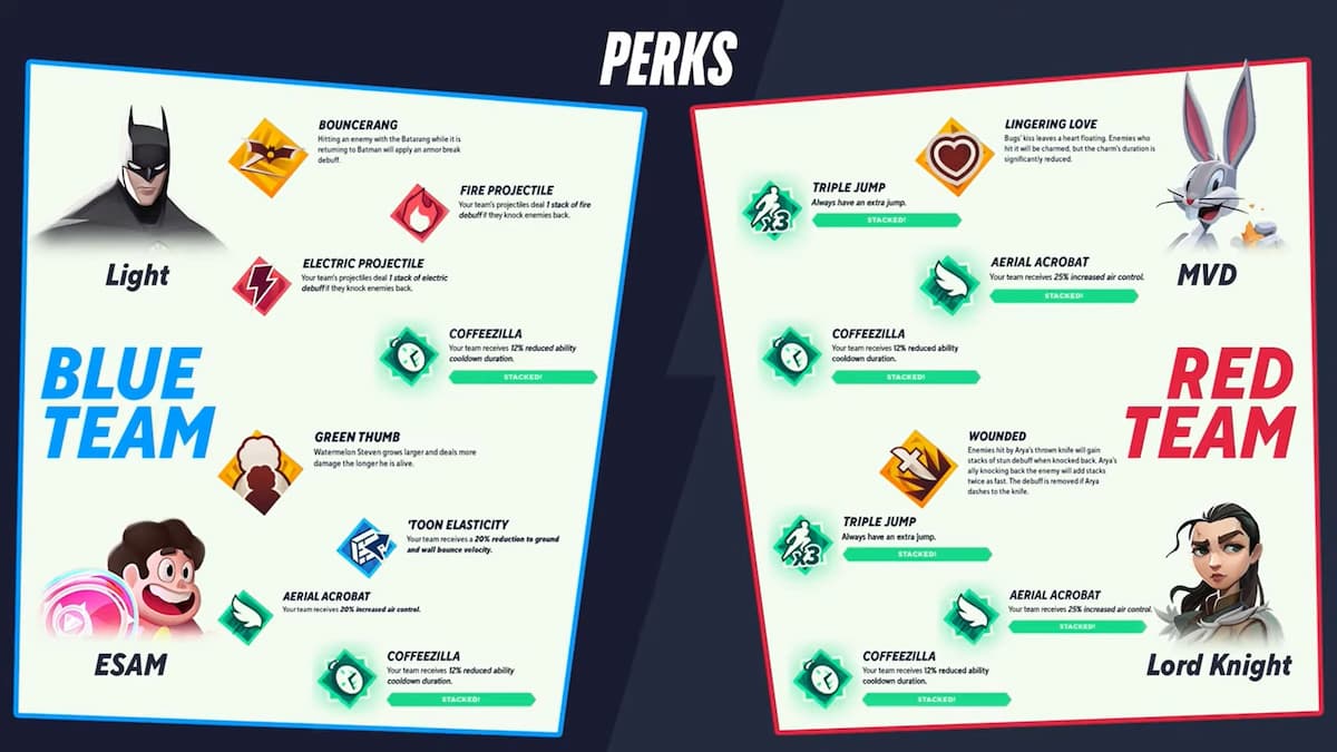 All Perks in MultiVersus, explained | Pro Game Guides