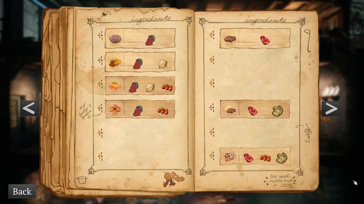 How to unlock Recipes in Ravenous Devils - Cooking Recipes explained ...