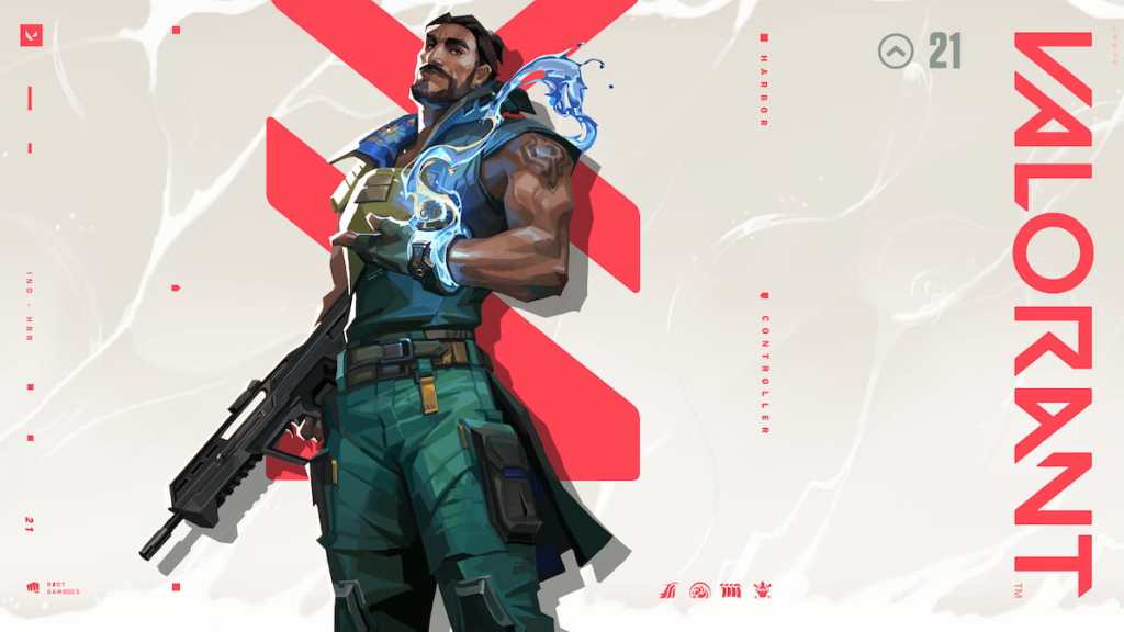 All Agents and Abilities in Valorant (Vyse Update) - Characters List ...