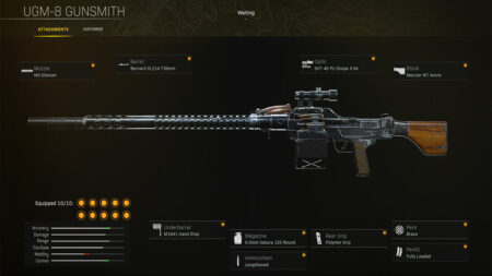 Best Light Machine Gun in Call of Duty Warzone - Thehiu