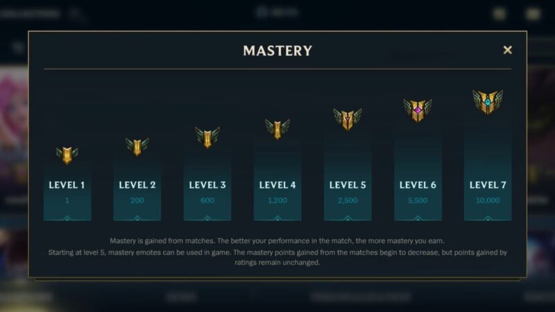 League of Legends Wild Rift - Champion Mastery, explained - Pro Game Guides