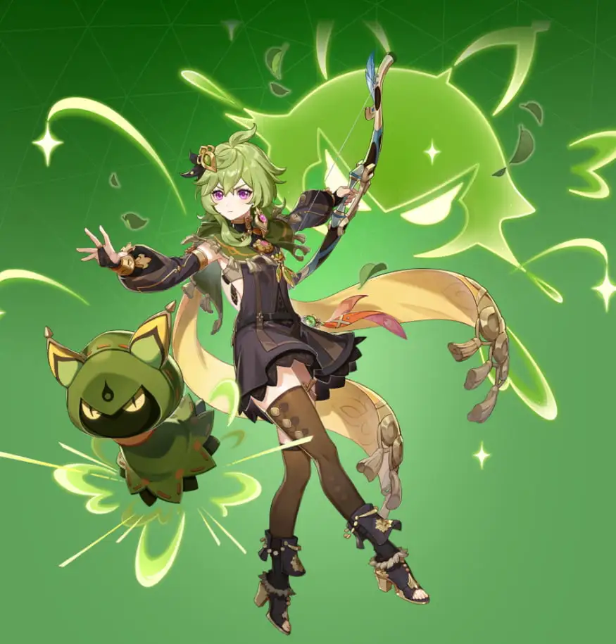 All Genshin Impact Character Ages, Birthdays, and Zodiac Signs | Pro ...