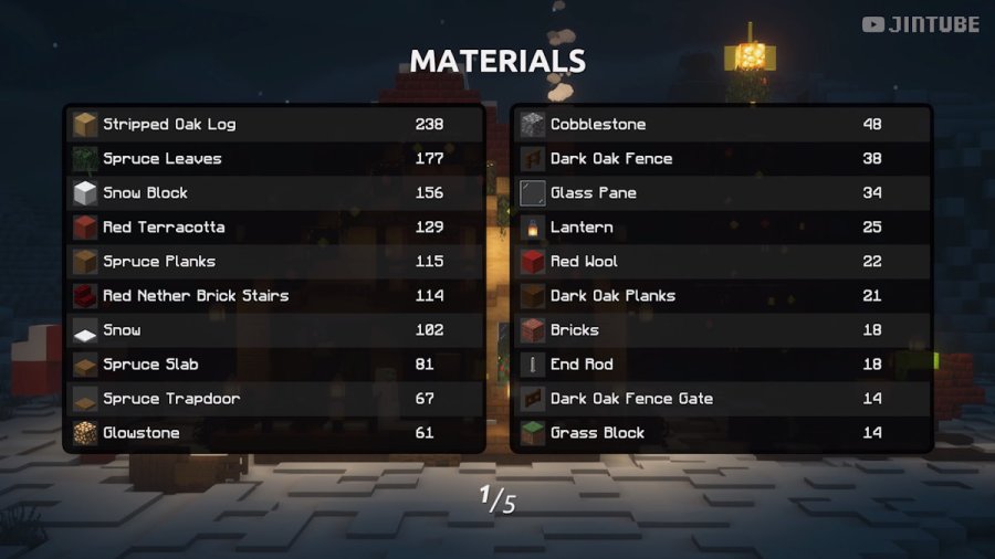 12 Best Minecraft House Design Ideas (2023) - Pro Game Guides