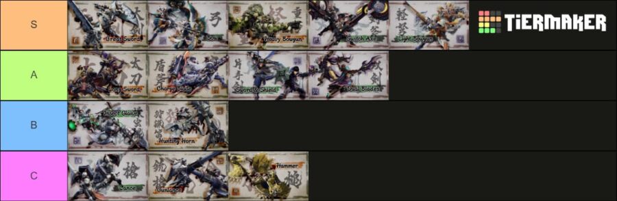Monster Hunter Rise Sunbreak - Weapon Tier List - Pro Game Guides