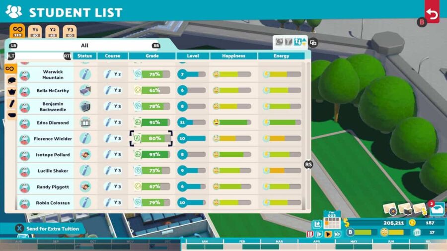 How to gain campus levels quickly in Two Point Campus - Pro Game Guides