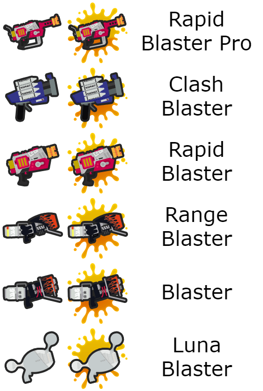 All Splatoon 3 badges and how to get them | Pro Game Guides