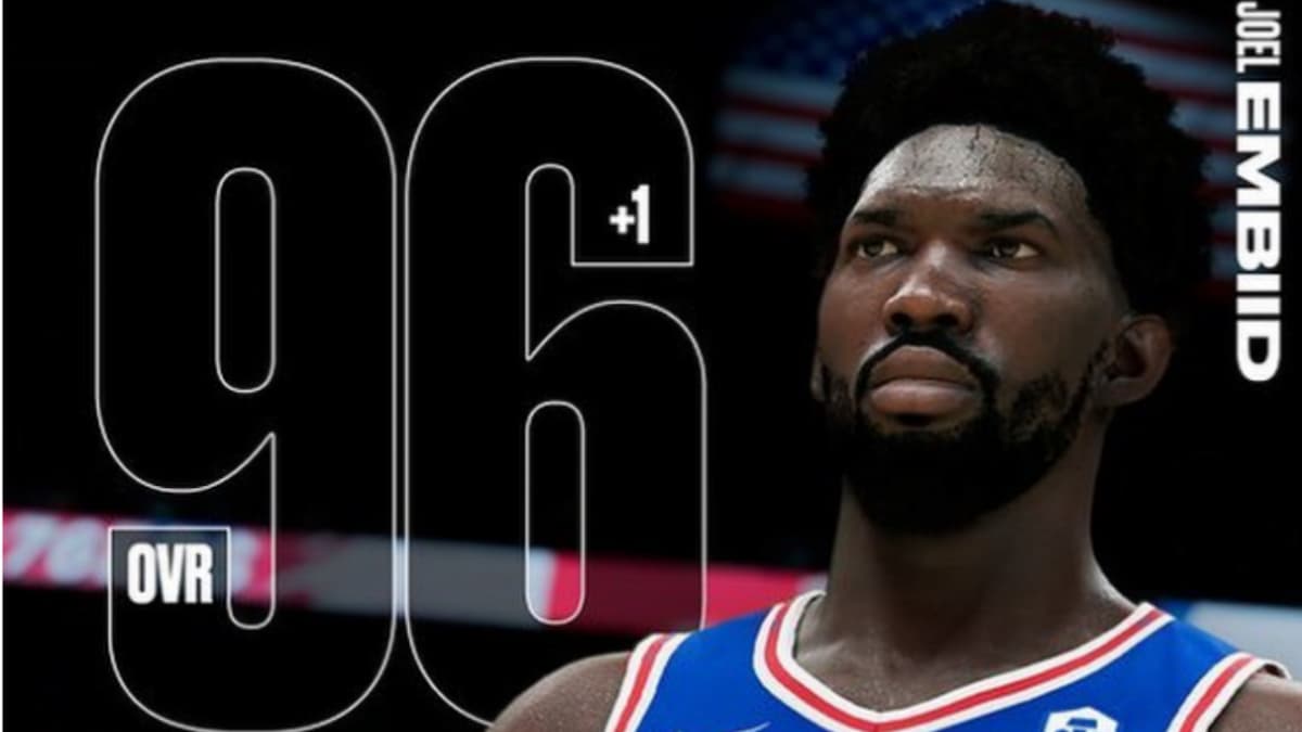 Best Center Builds in NBA 2K23 | Pro Game Guides