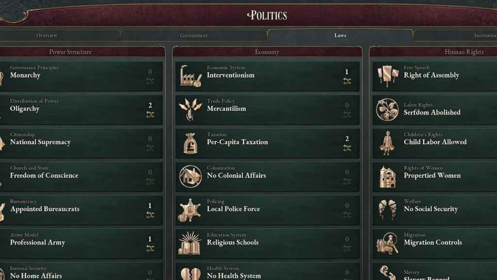How to manage politics in Victoria 3 | Pro Game Guides