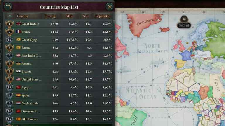 Best Tips & Tricks for Beginners of Victoria 3 | Pro Game Guides