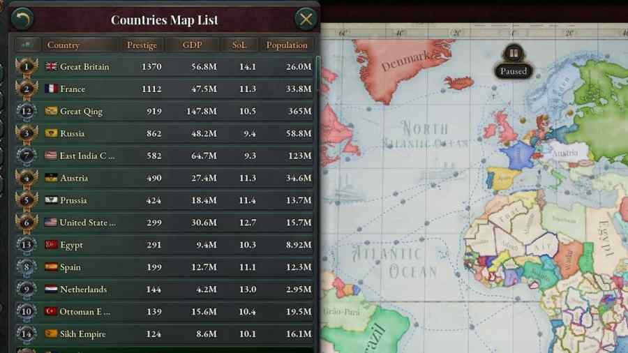 Best Tips & Tricks for Beginners of Victoria 3 | Pro Game Guides