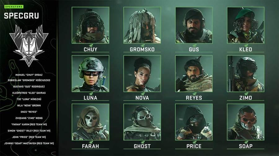 All Modern Warfare 2 Operator Skins – Full list | Pro Game Guides