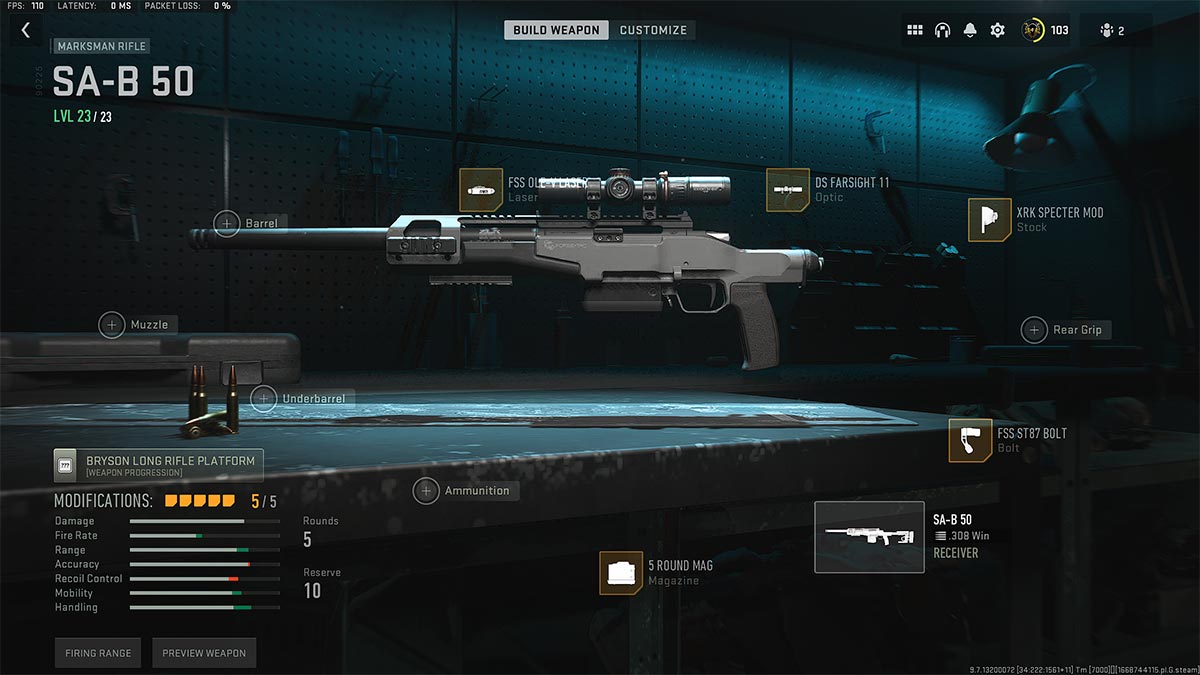 Best Quickscoping Loadouts In Cod Warzone 2 Pro Game Guides