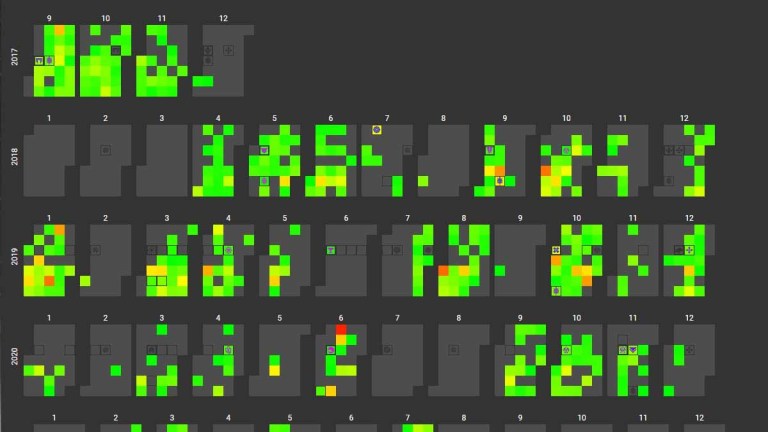 How to see your Destiny 2 Heatmap