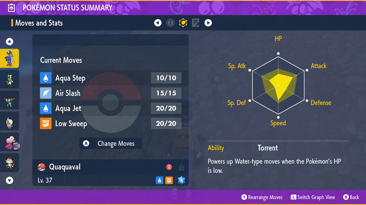 How to check a Pokémon's EVs in Pokémon Scarlet & Violet | Pro Game Guides