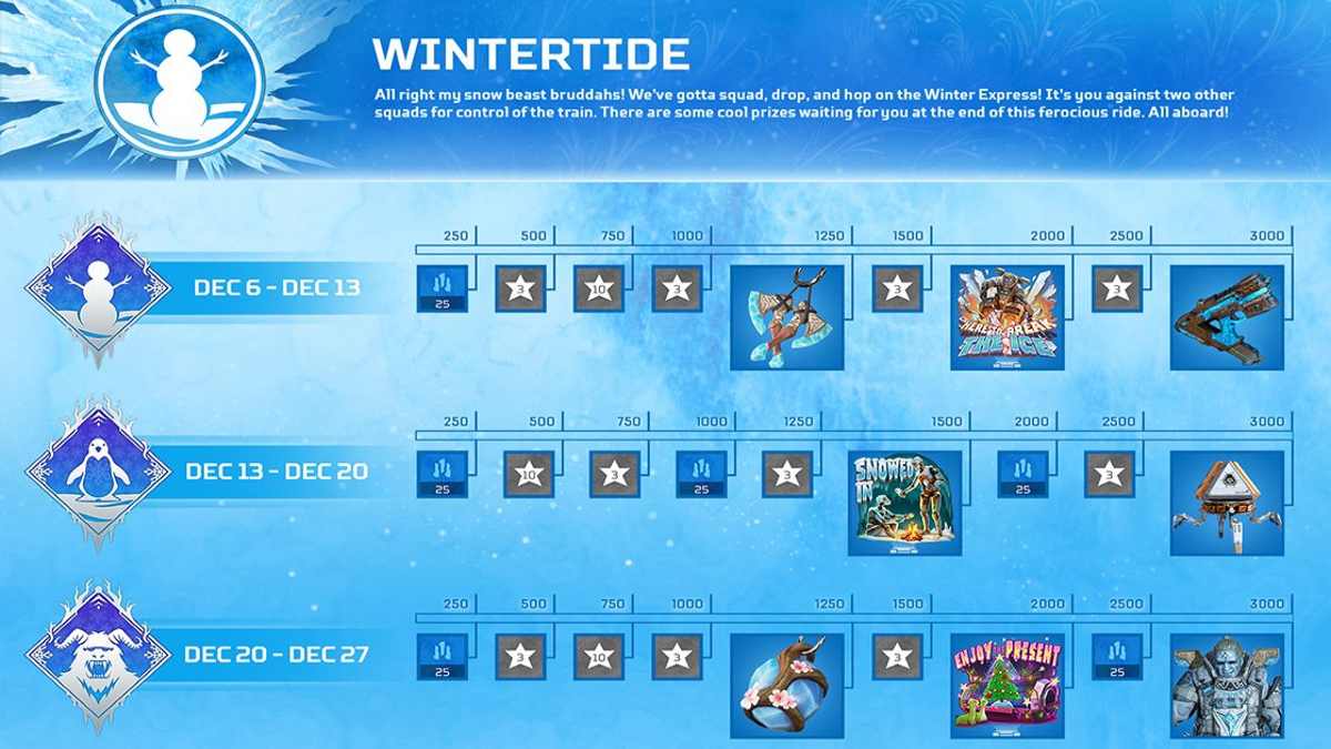 Apex Legends Wintertide Event free reward track | Pro Game Guides