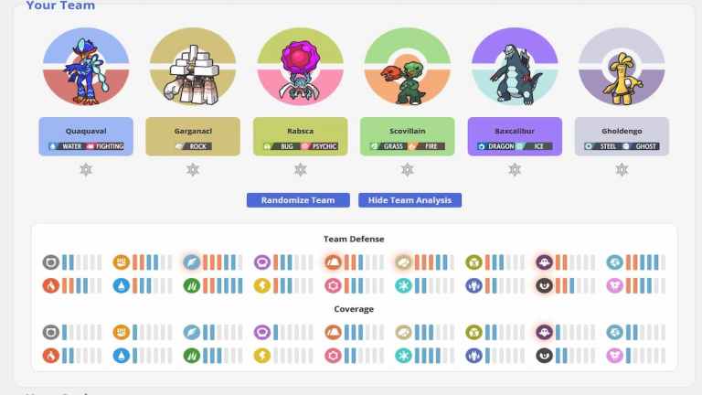 How to use the Pokémon Scarlet & Violet Team Builder | Pro Game Guides