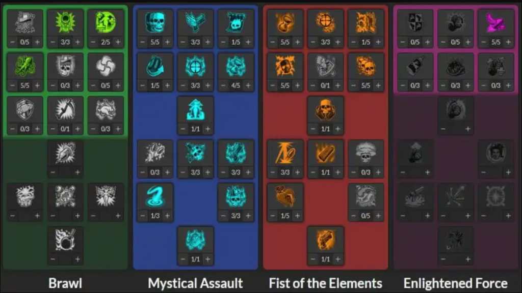 Borderlands 3 - Best Amara (Siren) Build