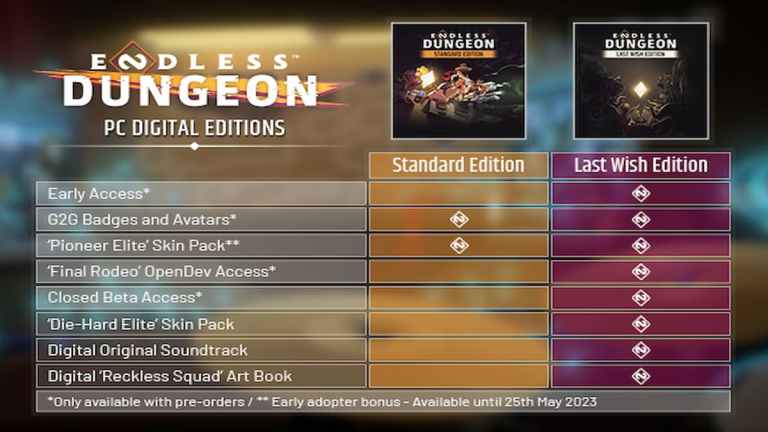 How to play Endless Dungeon early | Pro Game Guides