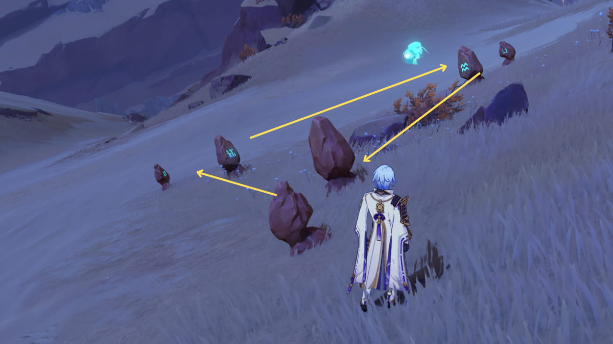 How to unlock the Fane of Panjvahe Domain in Genshin Impact | Pro Game ...