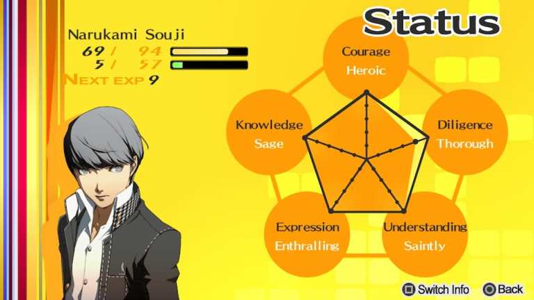 How to check social stats in Persona 4 Golden | Pro Game Guides