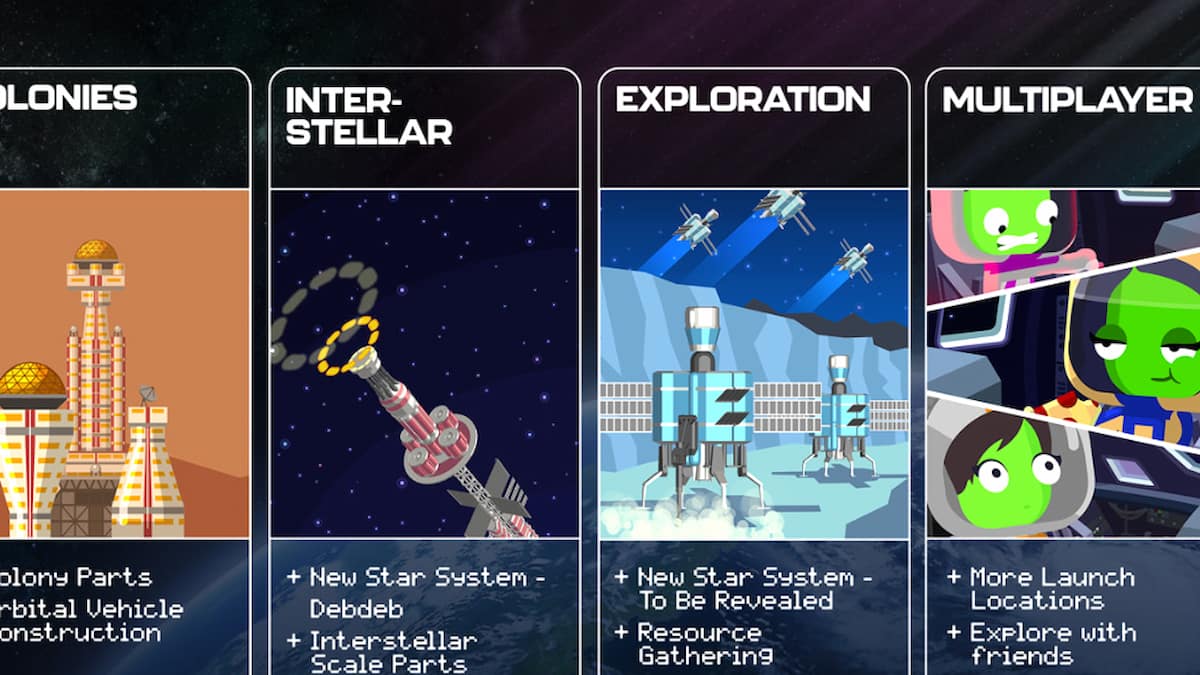 Does Kerbal Space Program 2 Have Multiplayer Pro Game Guides