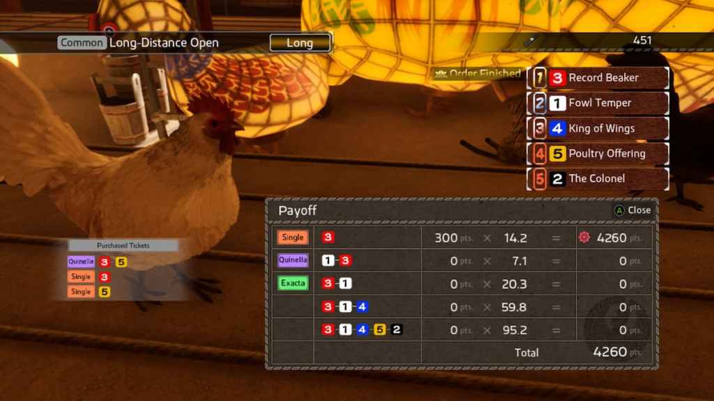 Yakuza | Pro Game Guides
