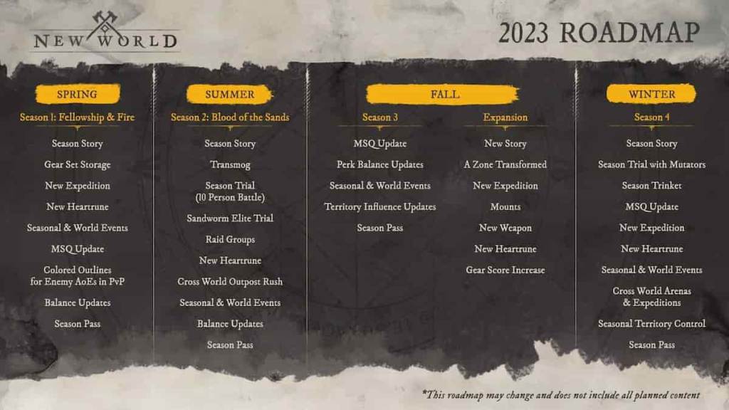 New World's 2023 Roadmap: Free and Premium Tracks, Unique Rewards, and ...