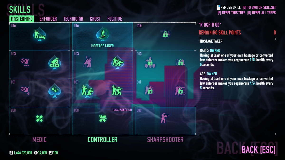 10 Best Payday 2 Mods | Pro Game Guides