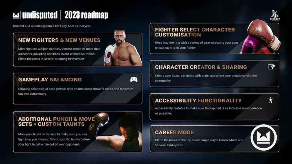 Does Undisputed have a career mode? | Pro Game Guides