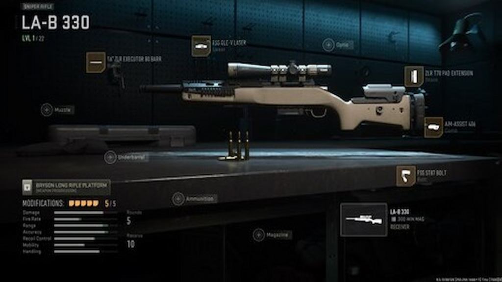 All MW2 Weapons Inspired By Real Life Guns | Pro Game Guides