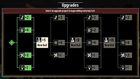 Dredge: All boat upgrades and how to get them | Pro Game Guides