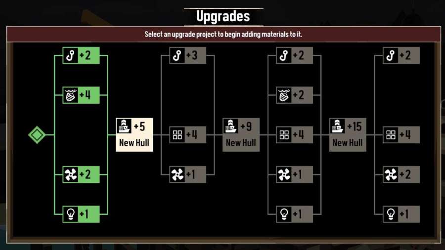 Dredge: All boat upgrades and how to get them | Pro Game Guides