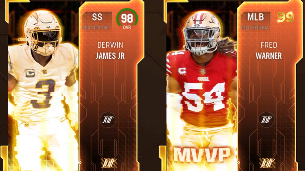 Best TOTY Players in Madden 23 | Pro Game Guides