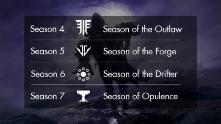 All Seasonal Icons and Event Symbols in Destiny 2 | Pro Game Guides