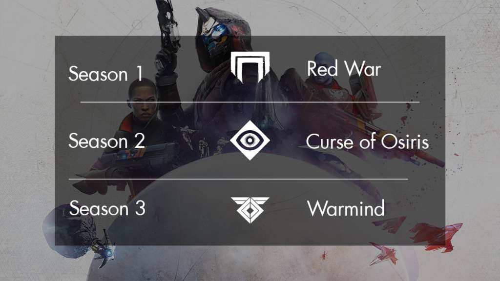 All Seasonal Icons and Event Symbols in Destiny 2 | Pro Game Guides