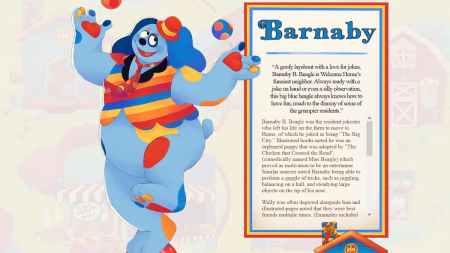 Welcome Home ARG - All Characters, listed | Pro Game Guides