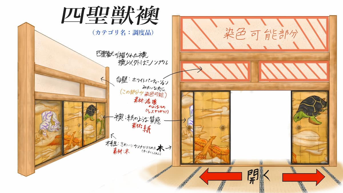 The Best FFXIV Furnishing Design Contest 2022 Winners Ranked | Pro Game ...