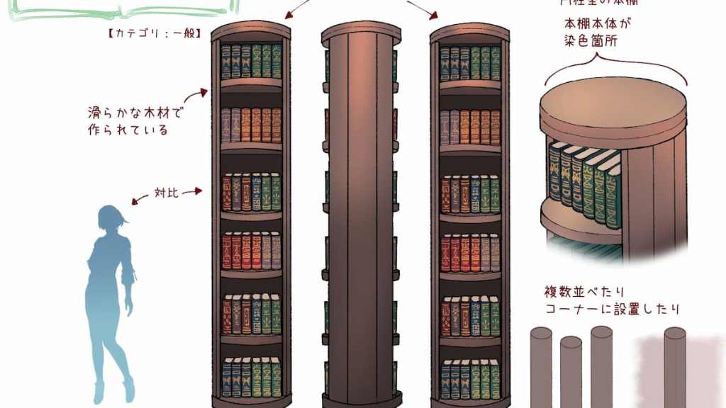 The Best FFXIV Furnishing Design Contest 2022 Winners Ranked | Pro Game ...