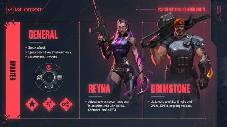 Spray Wheel update and Agent tweaks in Valorant Patch 6.10 | Pro Game ...