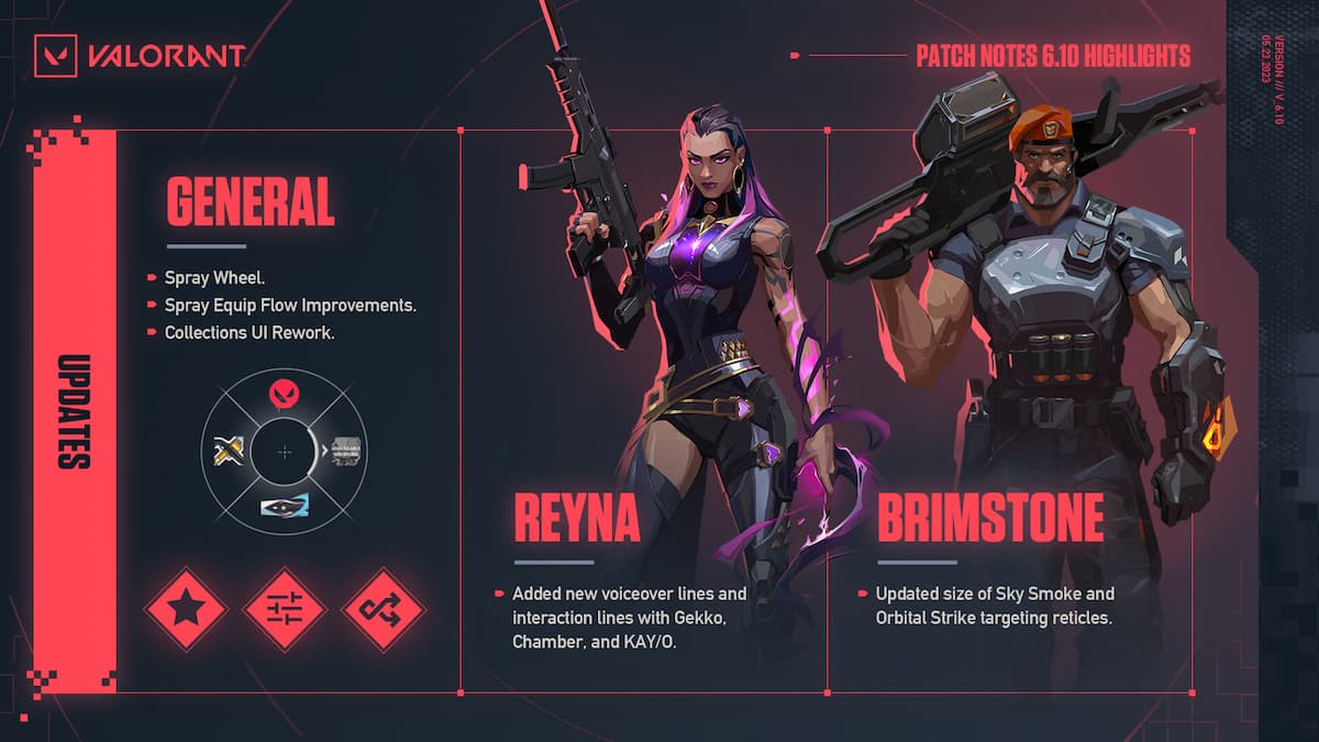 Spray Wheel update and Agent tweaks in Valorant Patch 6.10 | Pro Game ...